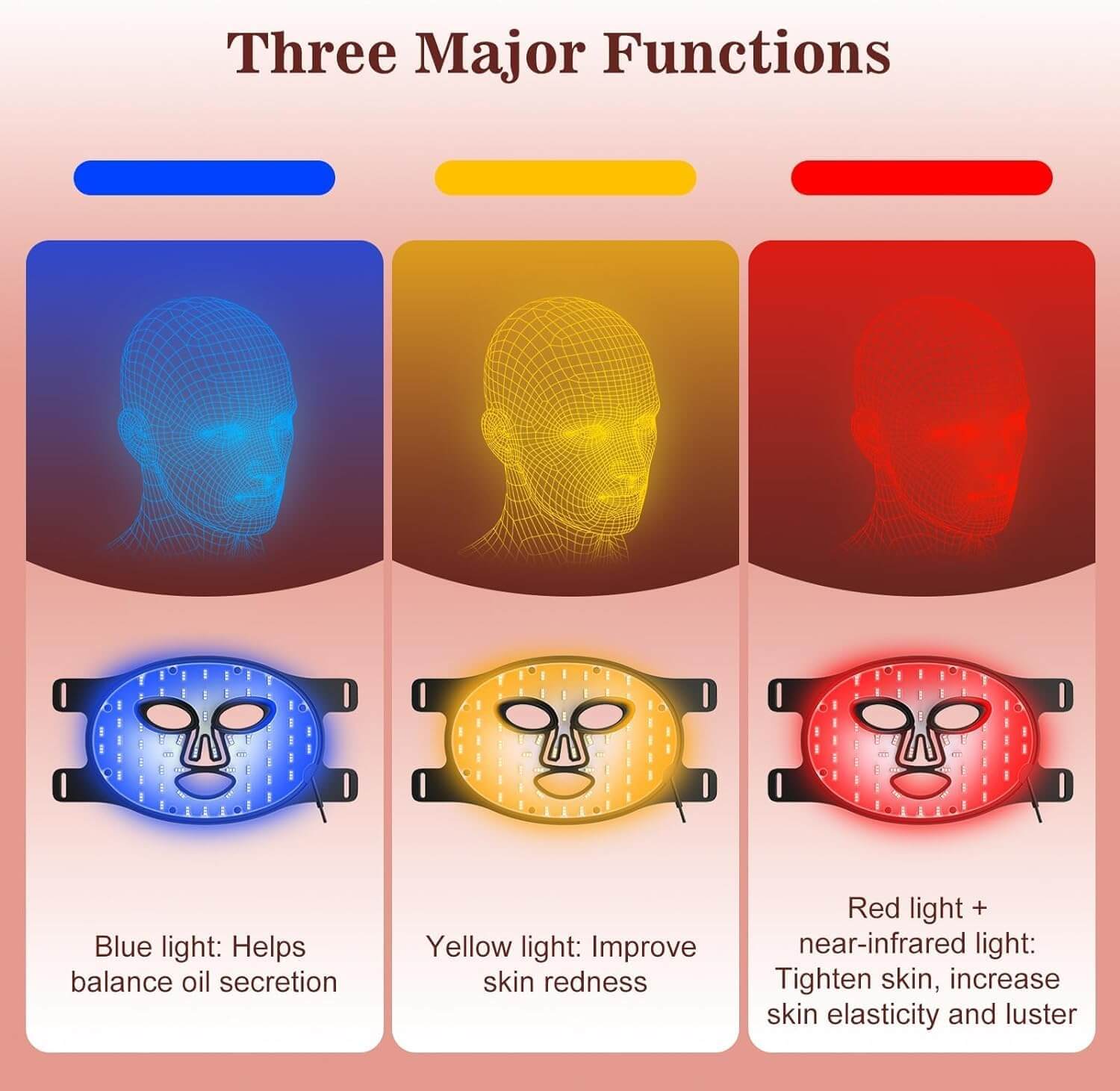 INTEO Red Light Mask Official Product Overview | Premium Website